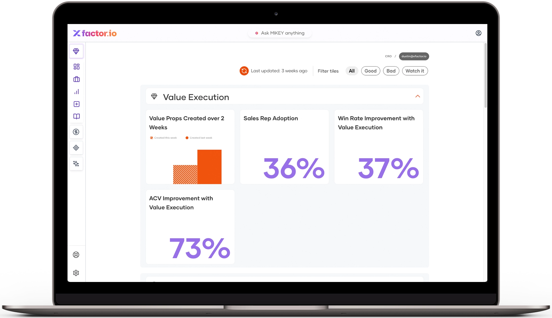 Xfactor.io | Solving Go-to-Market Complexity