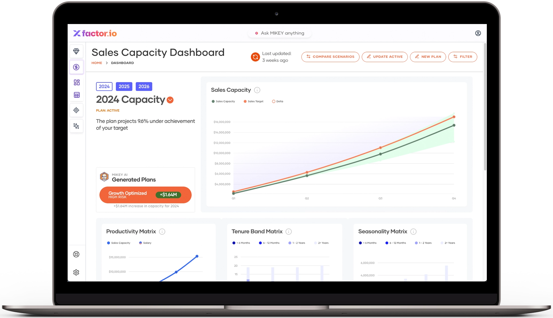 Xfactor.io | Solving Go-to-Market Complexity