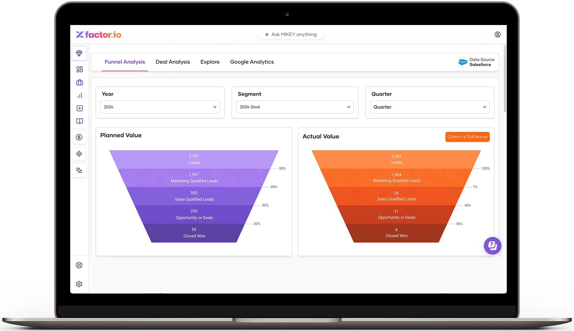 Xfactor.io | Solving Go-to-Market Complexity